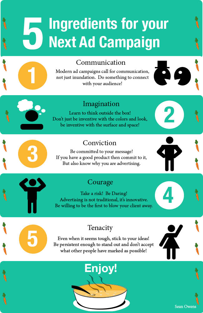 5 Ingredients for your Next Ad Campaign – IMC Hawks Blog